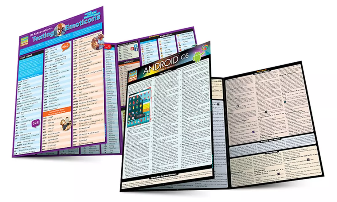 Tablet & Android Reference Guide | Groupon Goods