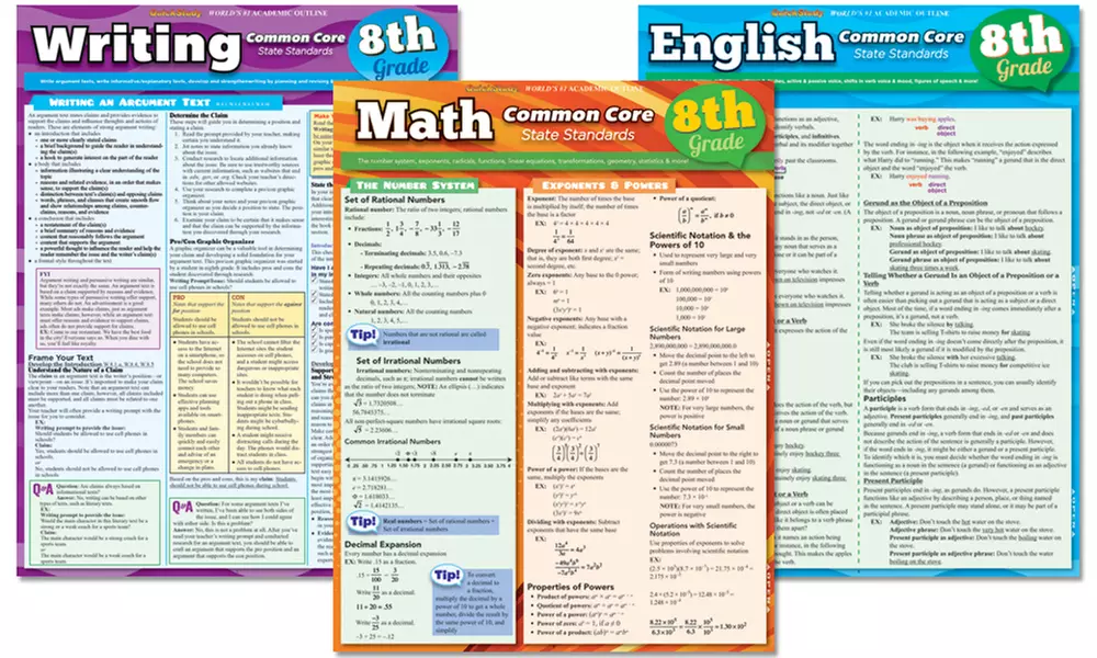 Laminated Study Bundles | Groupon Goods