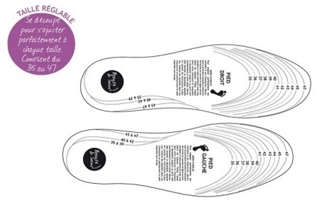 Semelles à mémoire de forme | Groupon Shopping