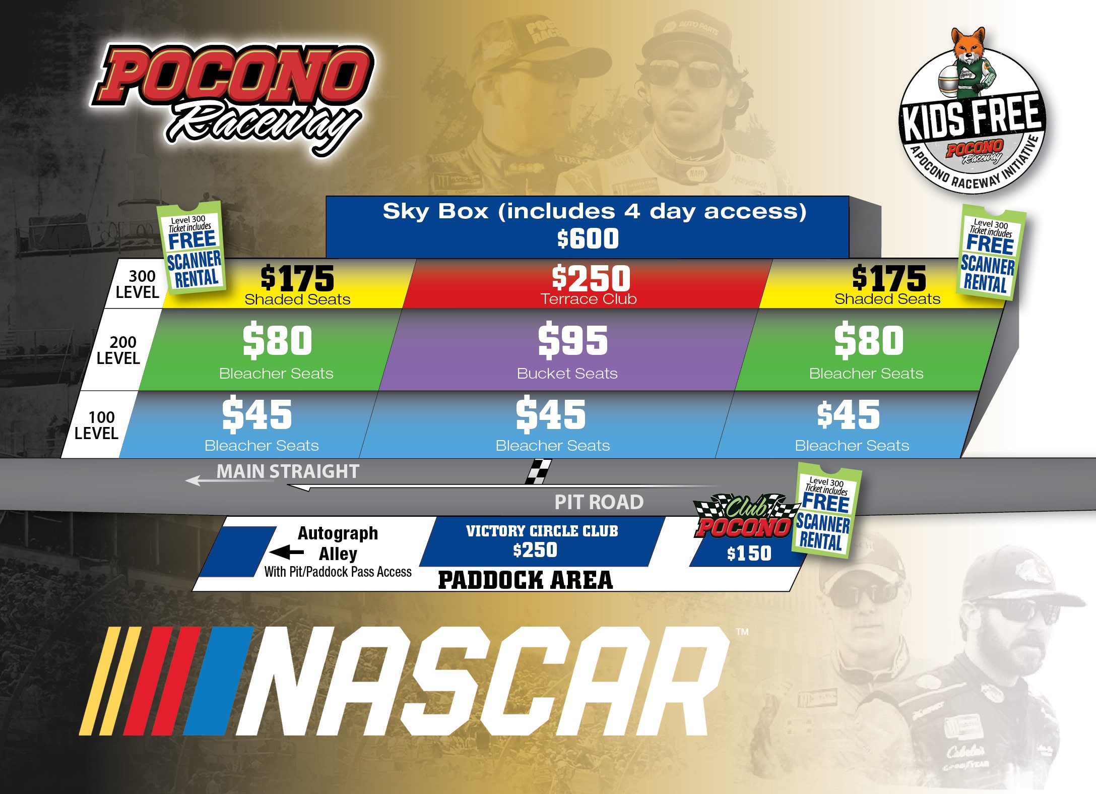 Pocono Raceway Seating Chart Detailed | Cabinets Matttroy