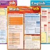 Common Core Laminated Study Guide | Groupon