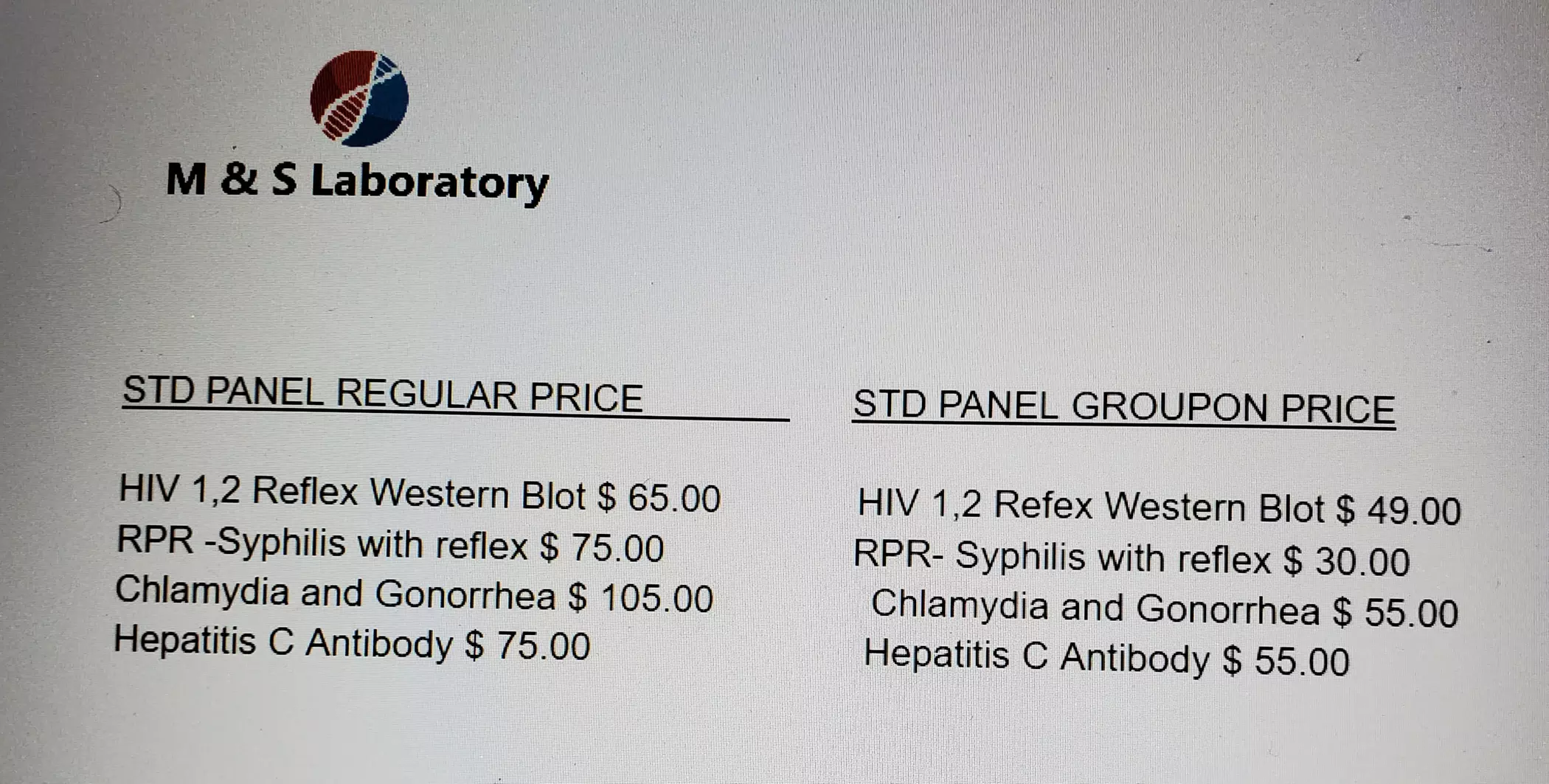 MS Laboratory Inc in Chicago | Groupon