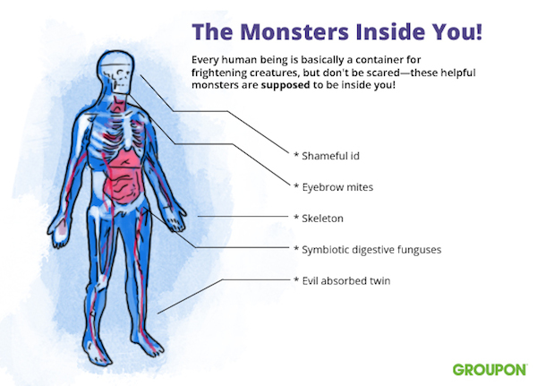 Halloween: Discover Your Inner Monster